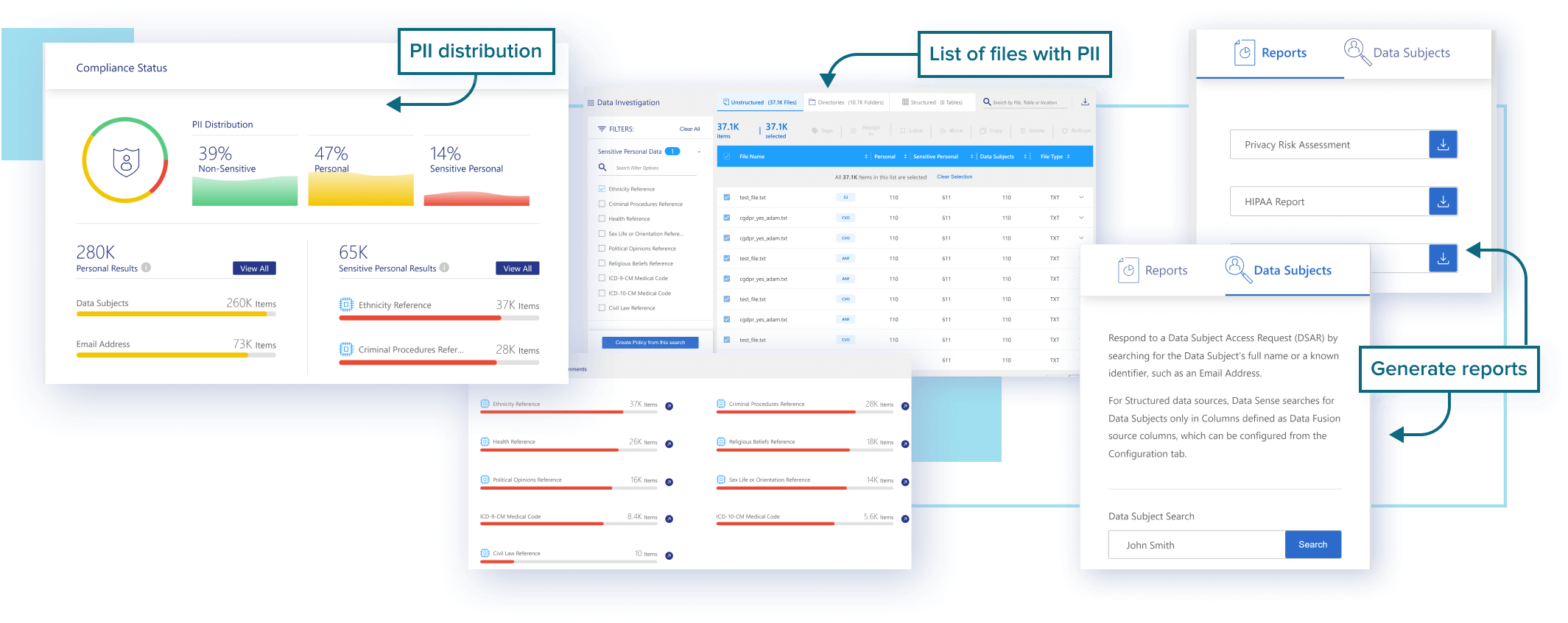 Data Classification Tool: Scans and Analyzes Data Automatically